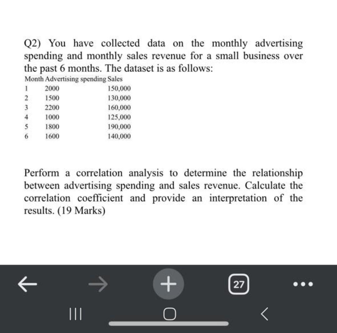 Solved Q1) Consider the following dataset representing the | Chegg.com