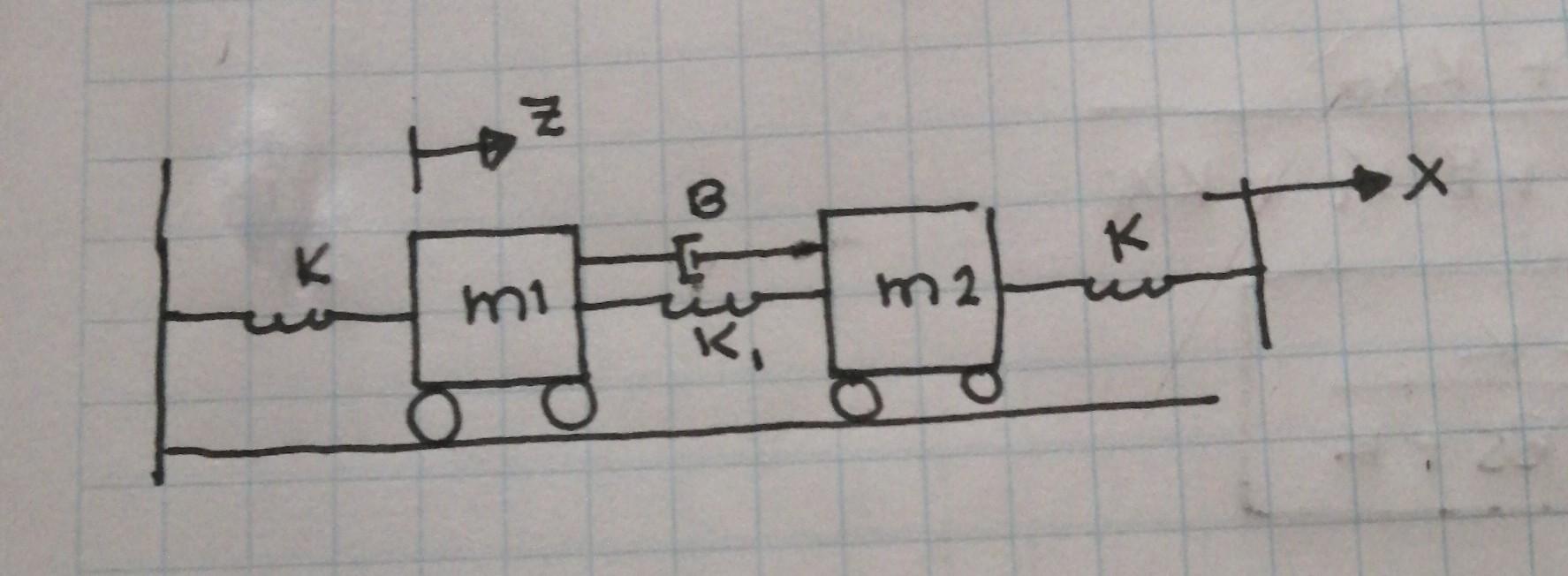 Solved A mechanical system is assembled by two masses, three | Chegg.com