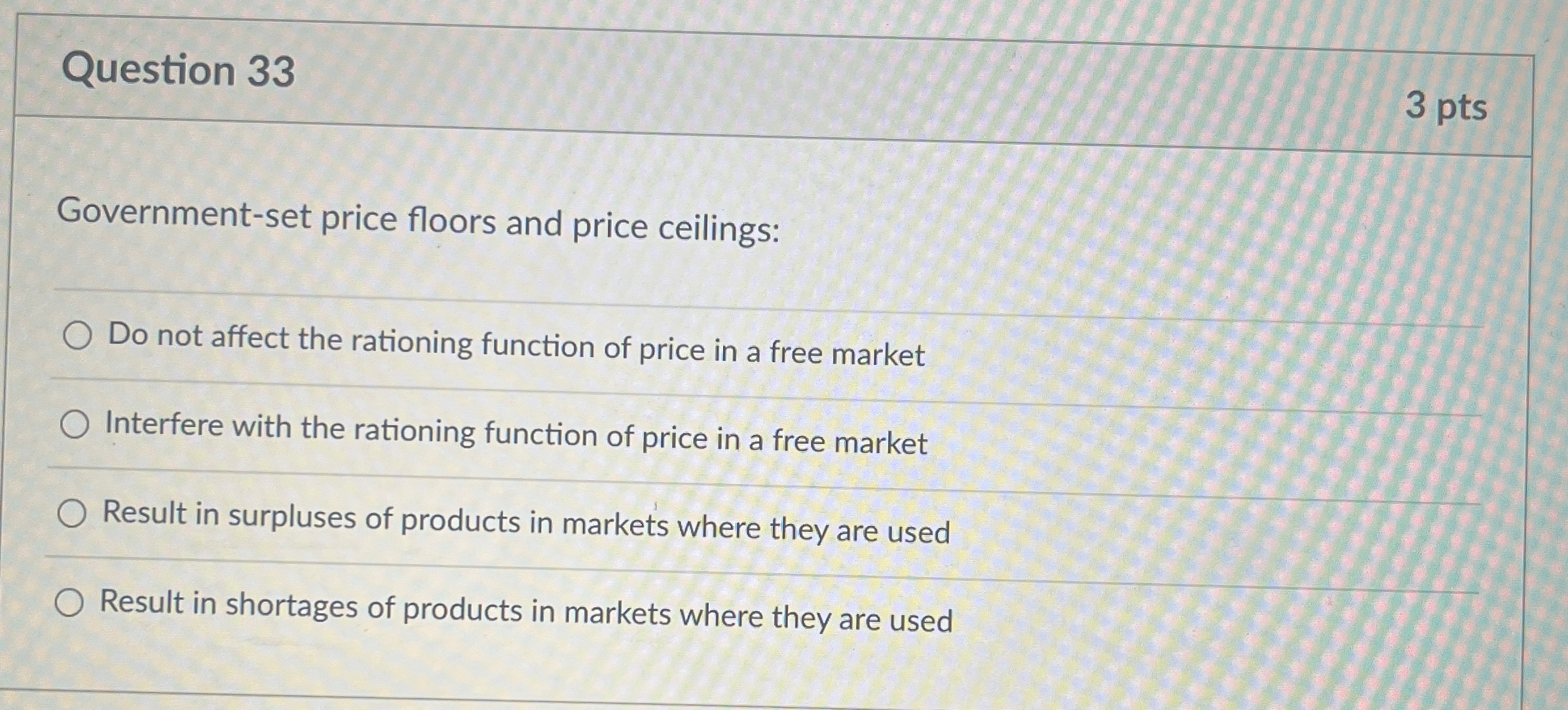 Solved Question 333 ﻿ptsGovernment-set price floors and | Chegg.com