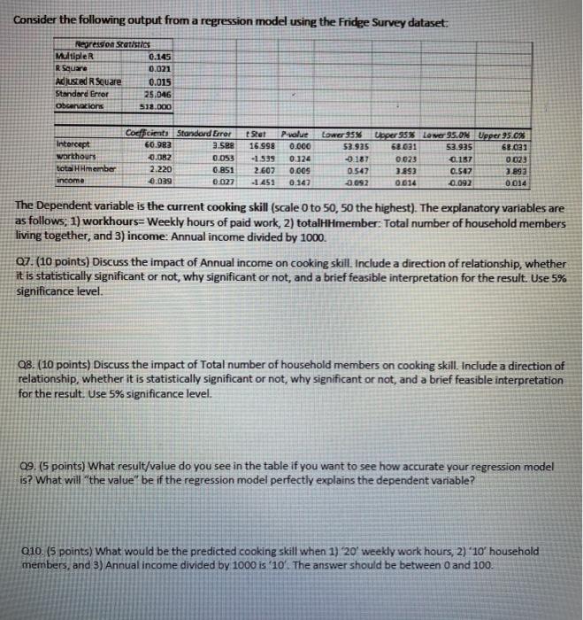 Solved Consider the following output from a regression model | Chegg.com