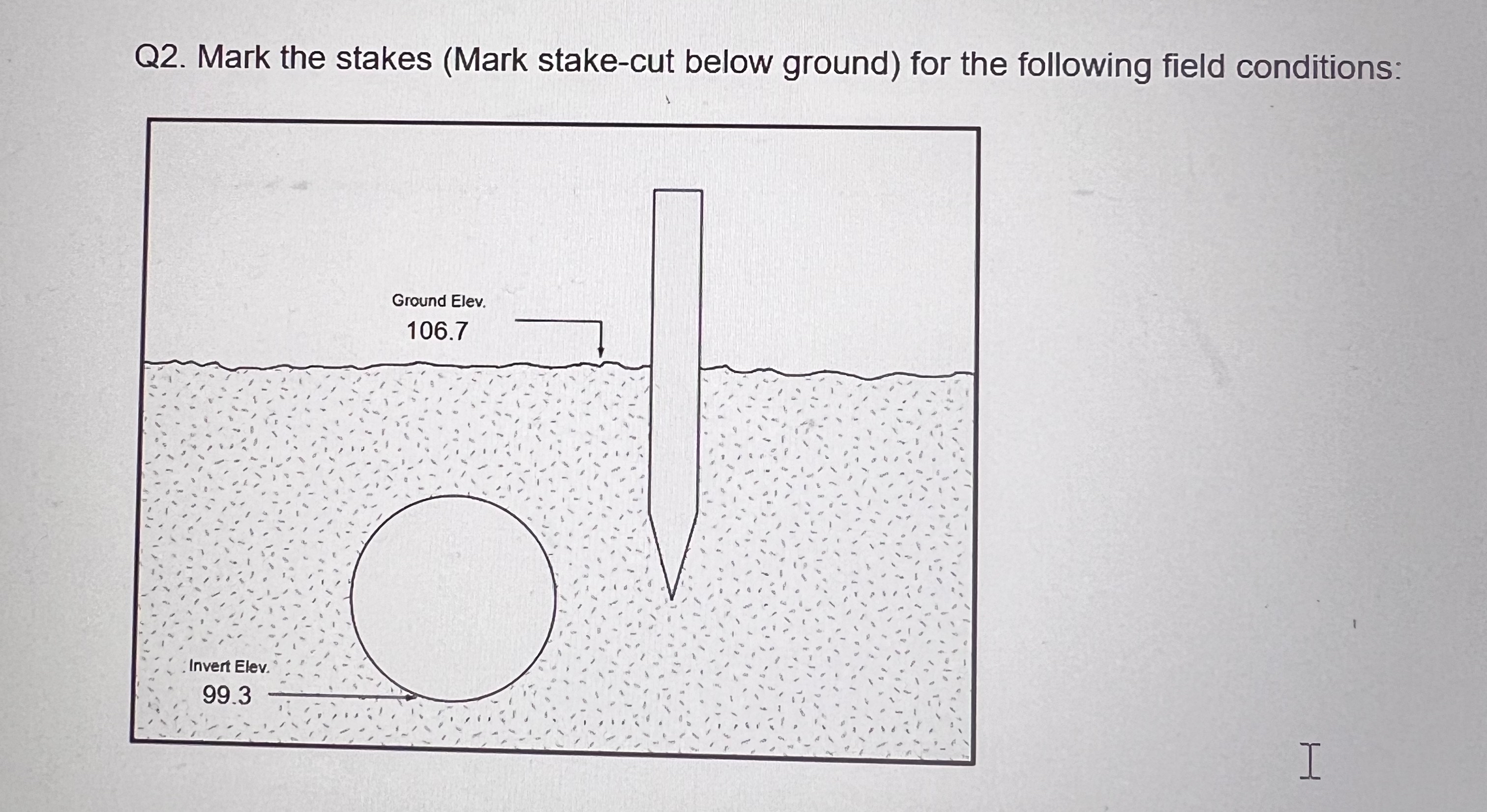 Solved Q2. ﻿Mark the stakes (Mark stake-cut below ground) | Chegg.com