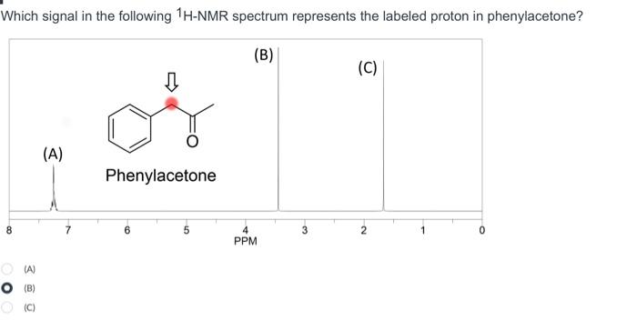 Solved Vhich signal in the following 1H−NMR spectrum | Chegg.com