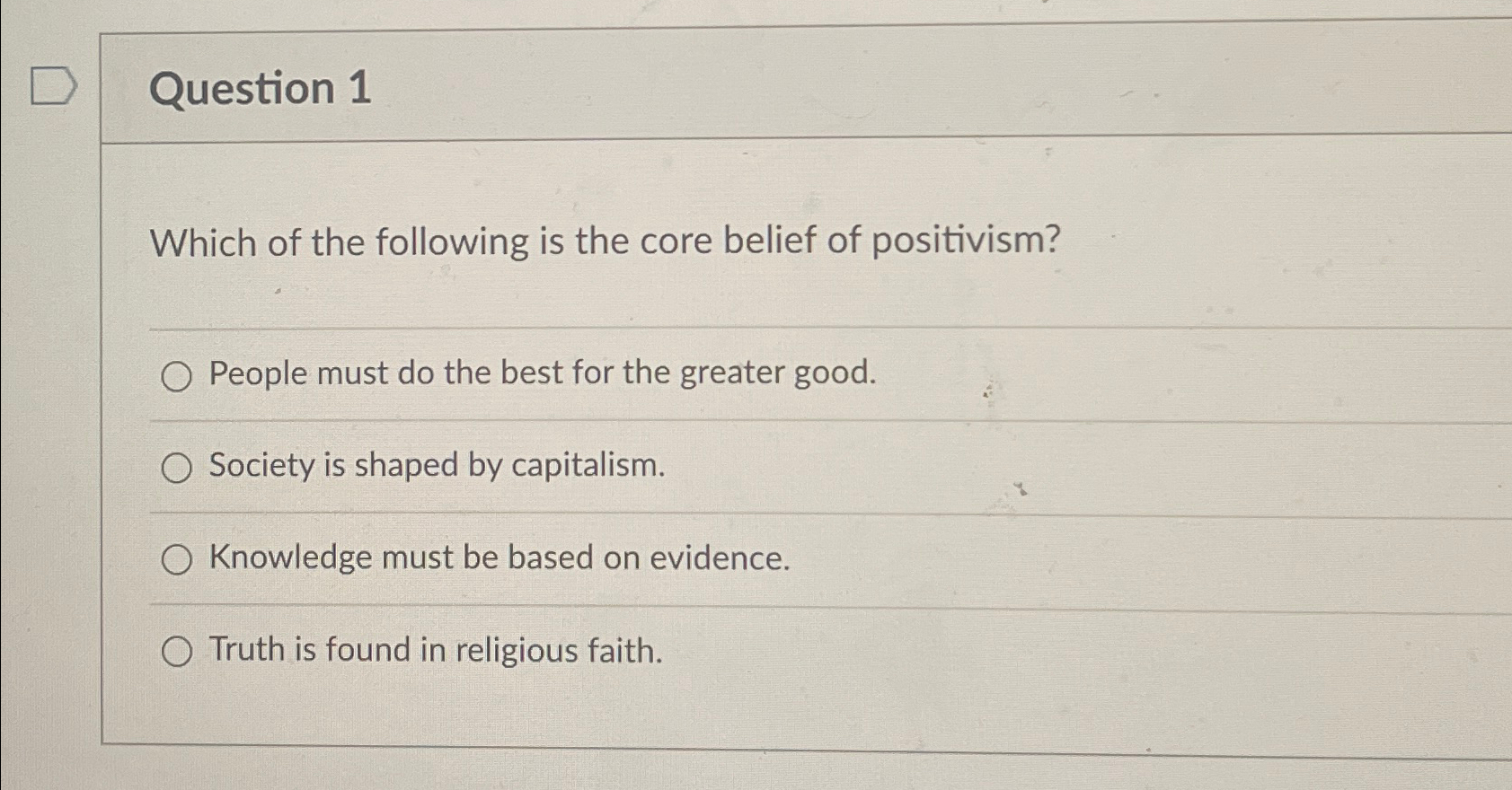 Solved Question 1Which of the following is the core belief | Chegg.com