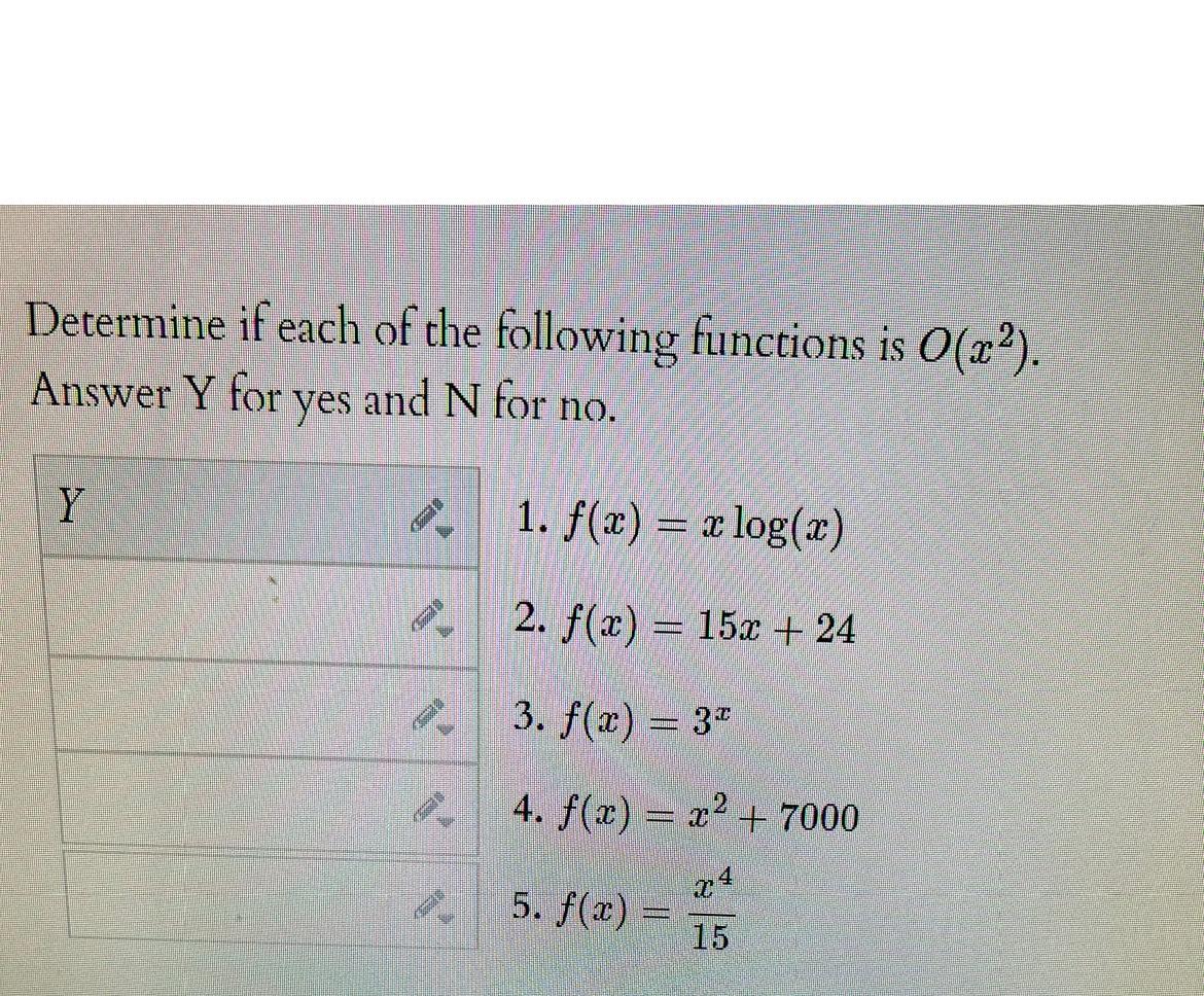 Solved Determine if each of the following functions is | Chegg.com