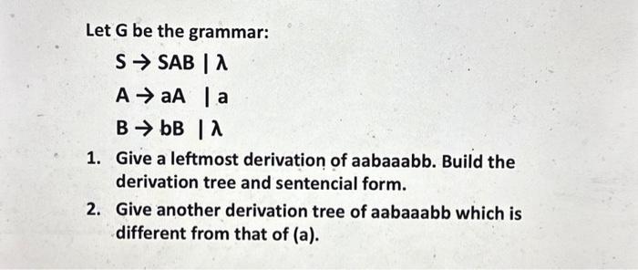 Solved Let G be the grammar: SSAB | A AaAa B⇒ bB | A 1. Give | Chegg.com