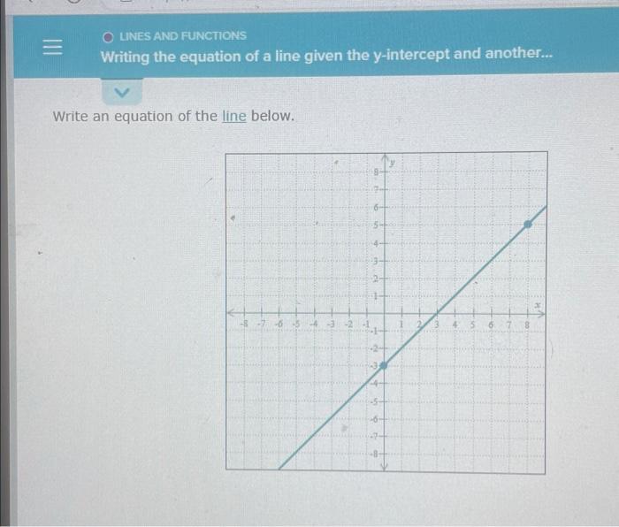 Solved Write an equation of the line below. | Chegg.com