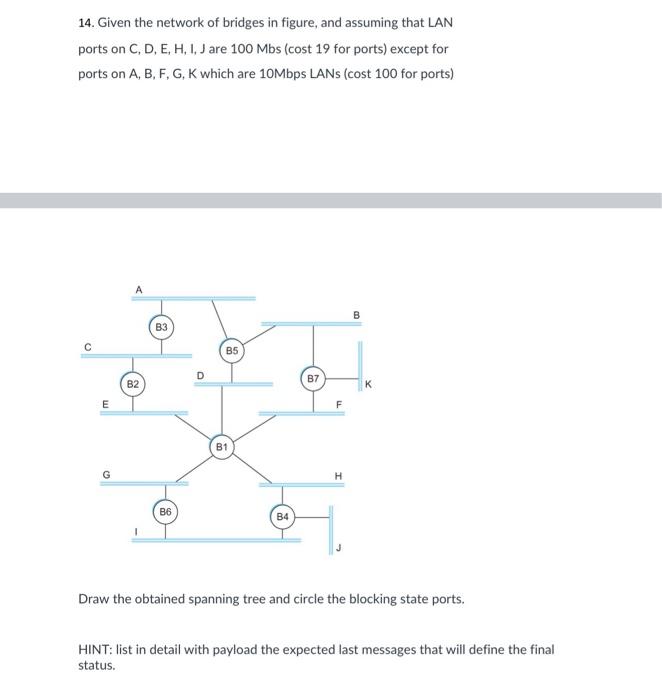Solved 14. Given the network of bridges in figure, and | Chegg.com
