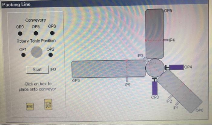 Solved This exercise involves programming the simulator of | Chegg.com