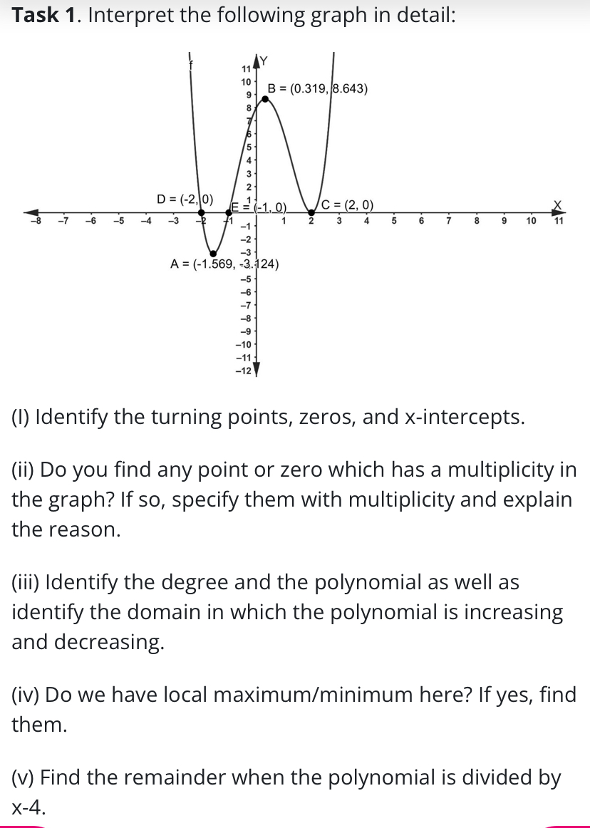 Solved Task 1. Interpret the following graph in detail:(I) | Chegg.com Solved Task 1. Interpret the following graph in detail:(I) | Chegg.com