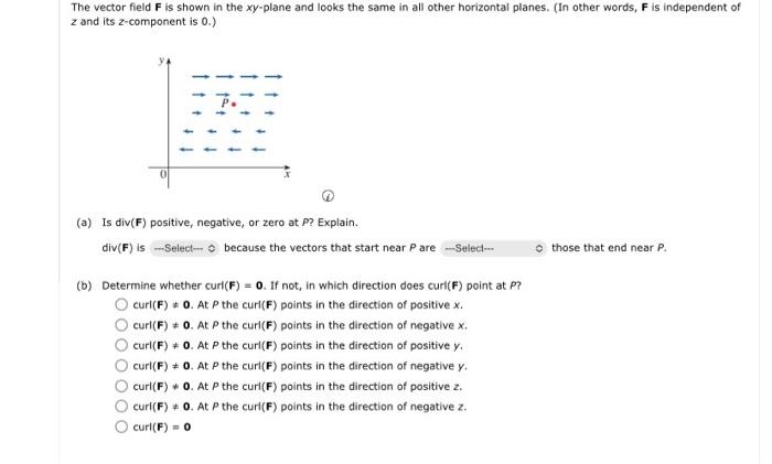 The vector field F is shown in the xy-plane and looks | Chegg.com