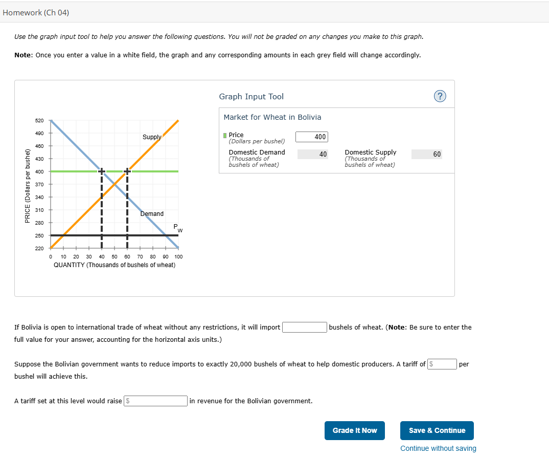 Solved Homework (Ch 04)Use the graph input tool to help you | Chegg.com