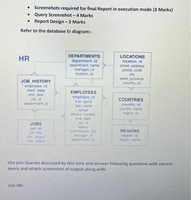Solved - Screenshots required for final Report in execution | Chegg.com