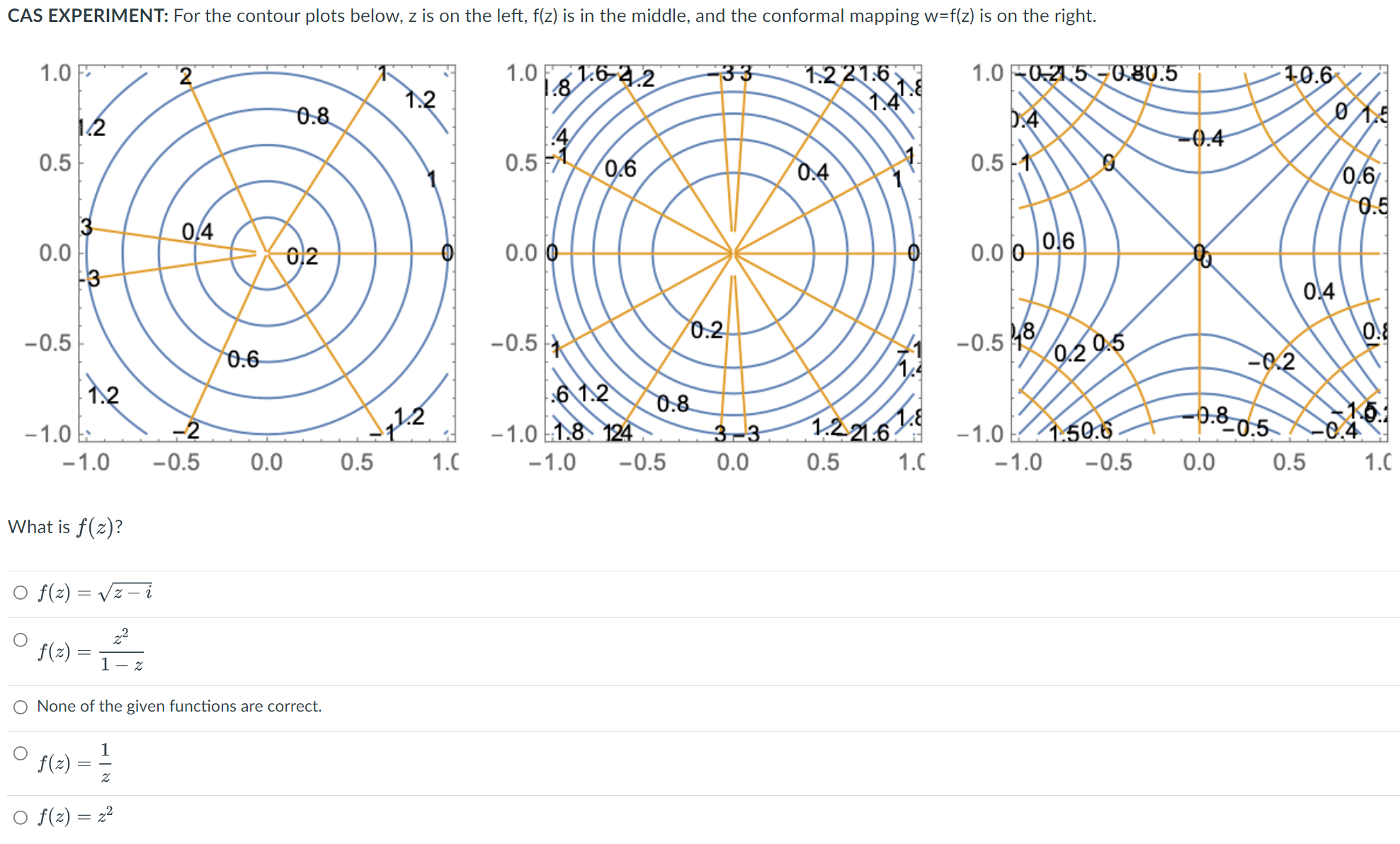 CAS EXPERIMENT: For the contour plots below, z ﻿is on | Chegg.com