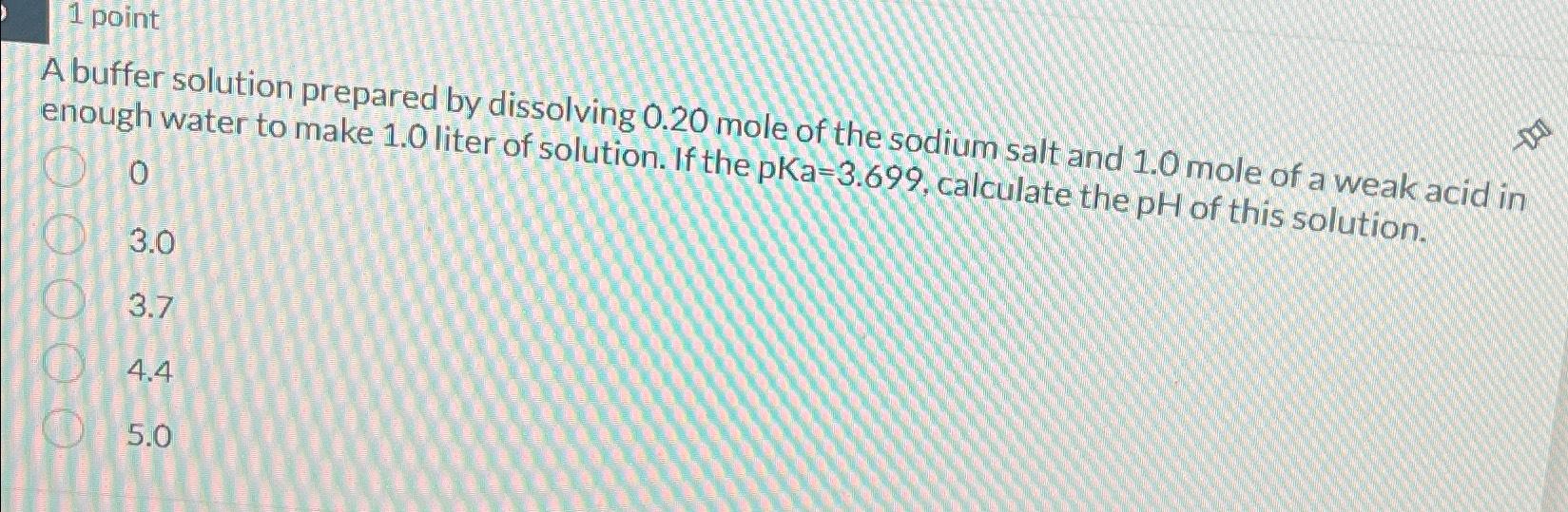 Solved 1 ﻿pointA buffer solution prepared by dissolving 0.20 | Chegg.com
