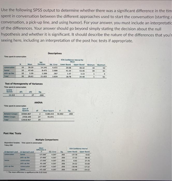 Solved Use the following SPSS output to determine whether | Chegg.com