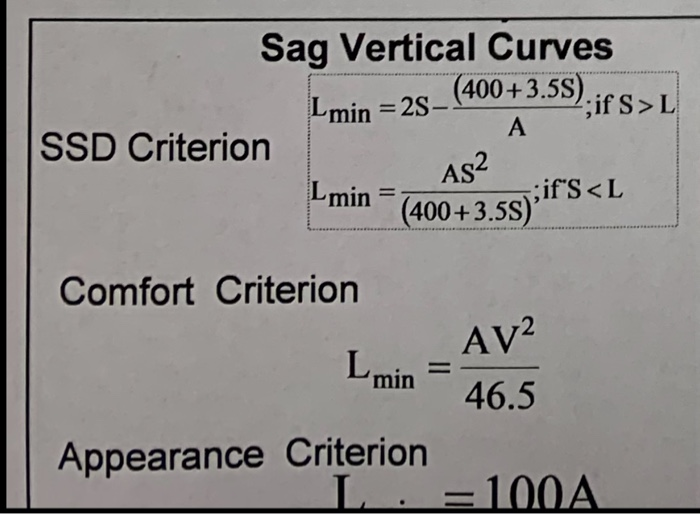 Solved An existing sag vertical curve on highway joins a | Chegg.com