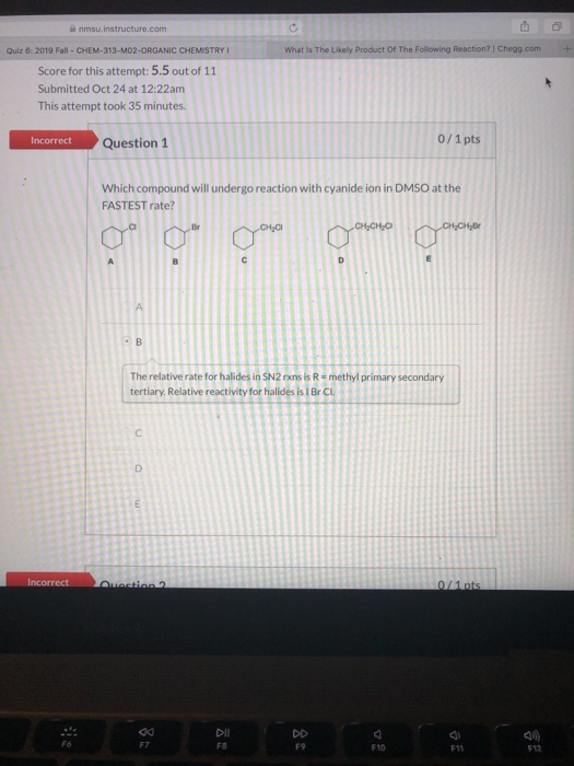 Solved: Msu Instructure.com Following Reaction? Chegg.com ... | Chegg.com
