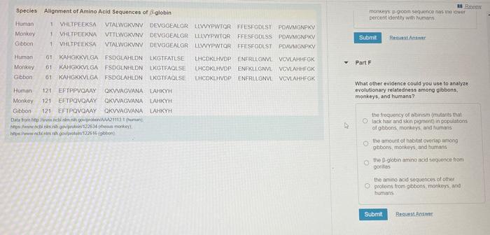 Solved и Bever monkeys p-goon sequence nas new percent | Chegg.com
