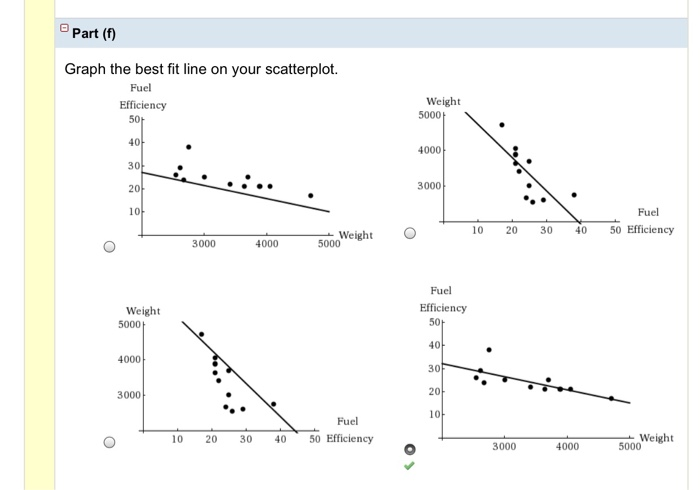 Solved Identify any outliers, using either the graphical or | Chegg.com