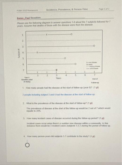 Phease use the folliowing diagram to answer questions | Chegg.com
