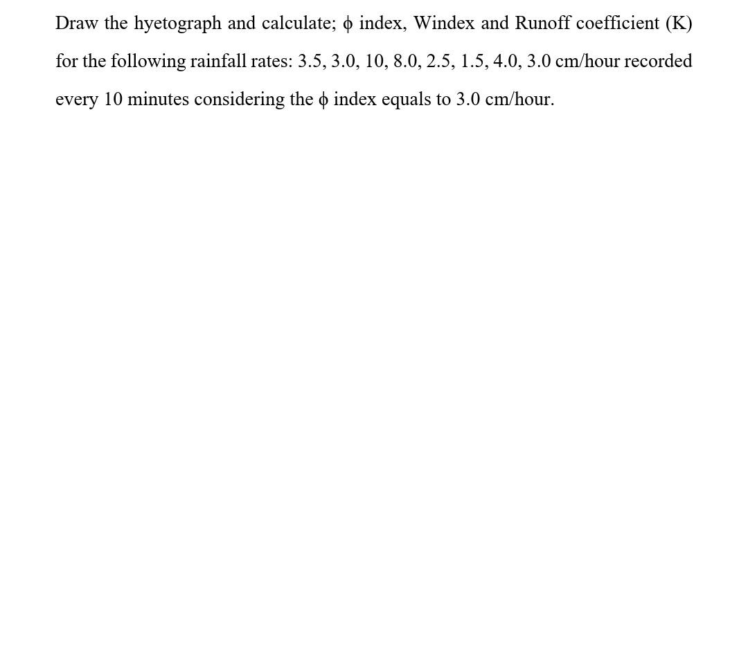 Solved Draw the hyetograph and calculate; º index, Windex | Chegg.com