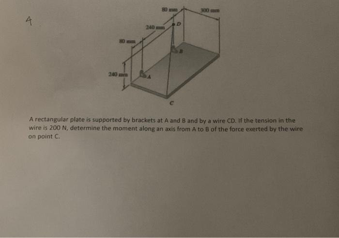 Solved A rectangular plate is supported by brackets at A and | Chegg.com