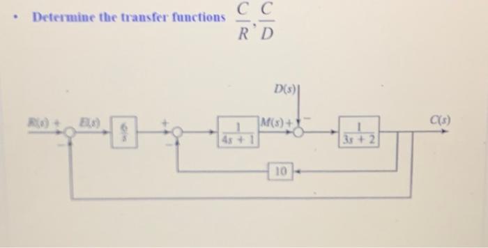 Solved Determine the transfer functions RC,DC | Chegg.com