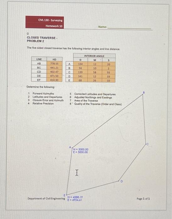 Solved CLOSED TRAVERSE - PROBLEM 2 The five sided closed | Chegg.com