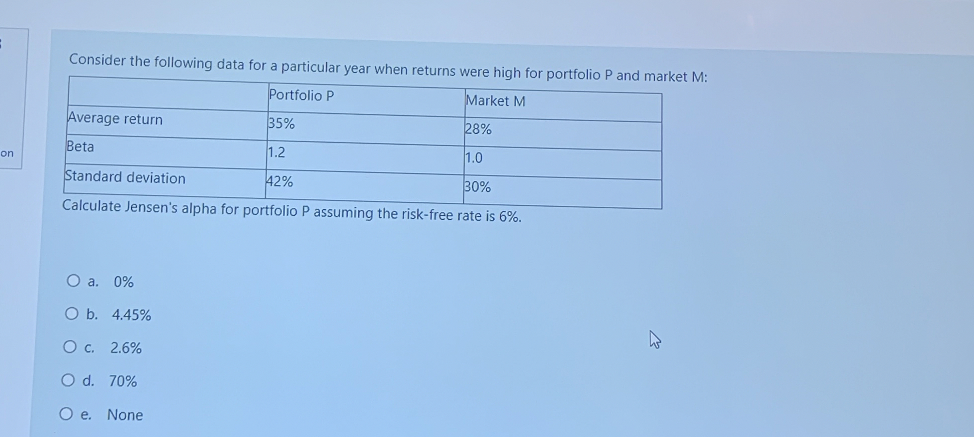 Solved Consider the following data for a particular year | Chegg.com