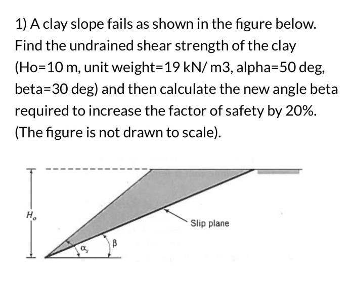Solved 1) A clay slope fails as shown in the figure below. | Chegg.com
