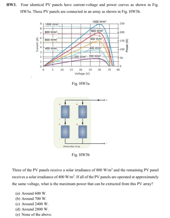 Solved HW3. Four identical PV panels have current-voltage | Chegg.com
