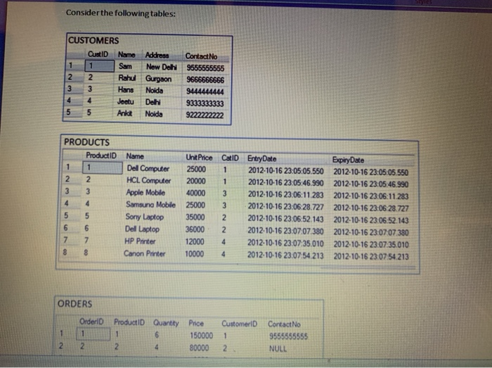Solved Consider the following tables: 1 CUSTOMERS CustID | Chegg.com