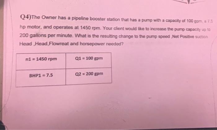 Solved Q4)The Owner has a pipeline booster station that has | Chegg.com
