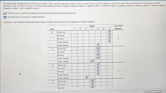 Solved The demand for subassembly S is 90 units in week 7 . | Chegg.com