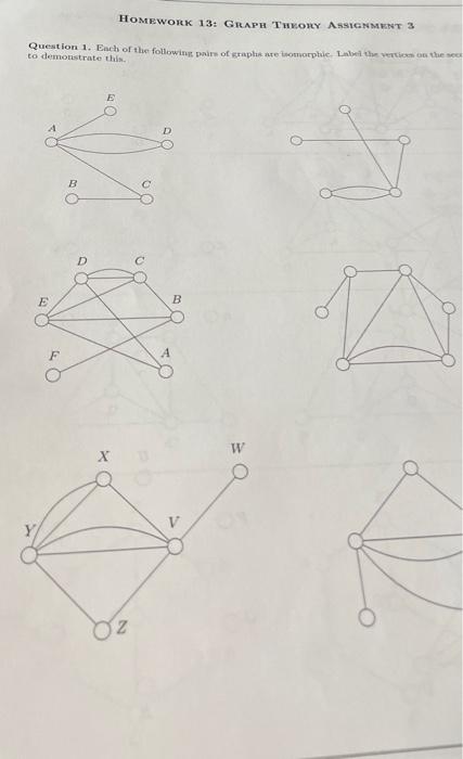 Solved Question 1. Each of the following pairs of graphs are | Chegg.com