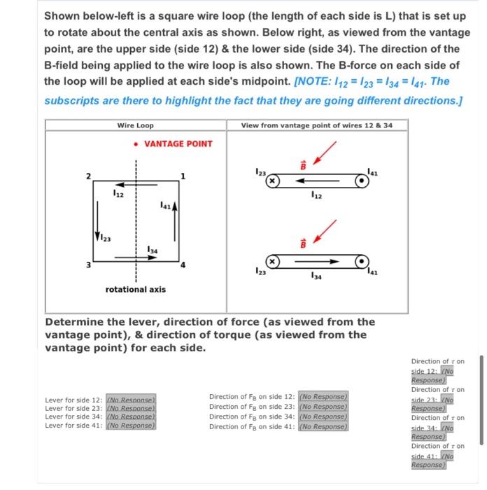 Solved Shown below-left is a square wire loop (the length of | Chegg.com