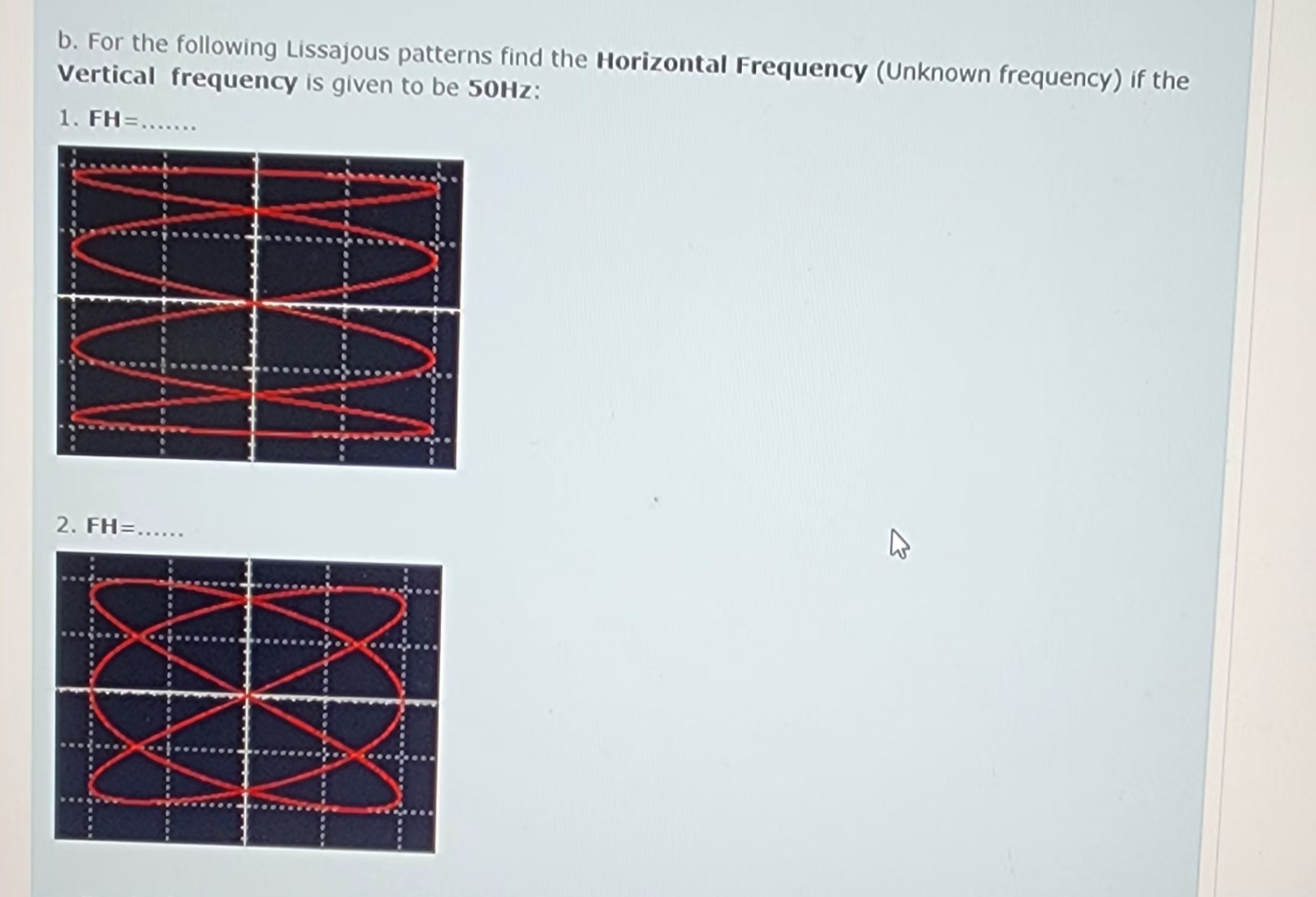 Solved b. ﻿For the following Lissajous patterns find the | Chegg.com