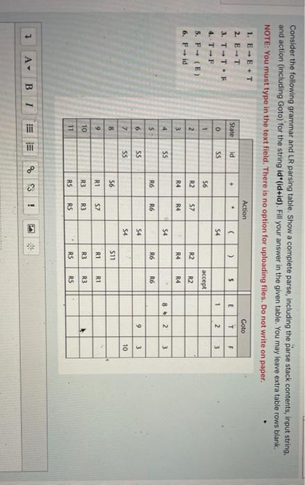 Solved Consider the following grammar and LR parsing table. | Chegg.com