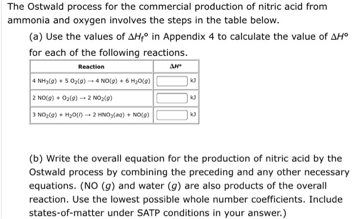 Solved The Ostwald process for the commercial production of | Chegg.com