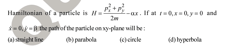 Solved Hamiltonian of a particle is H=px2+py22m-αx. ﻿If at | Chegg.com