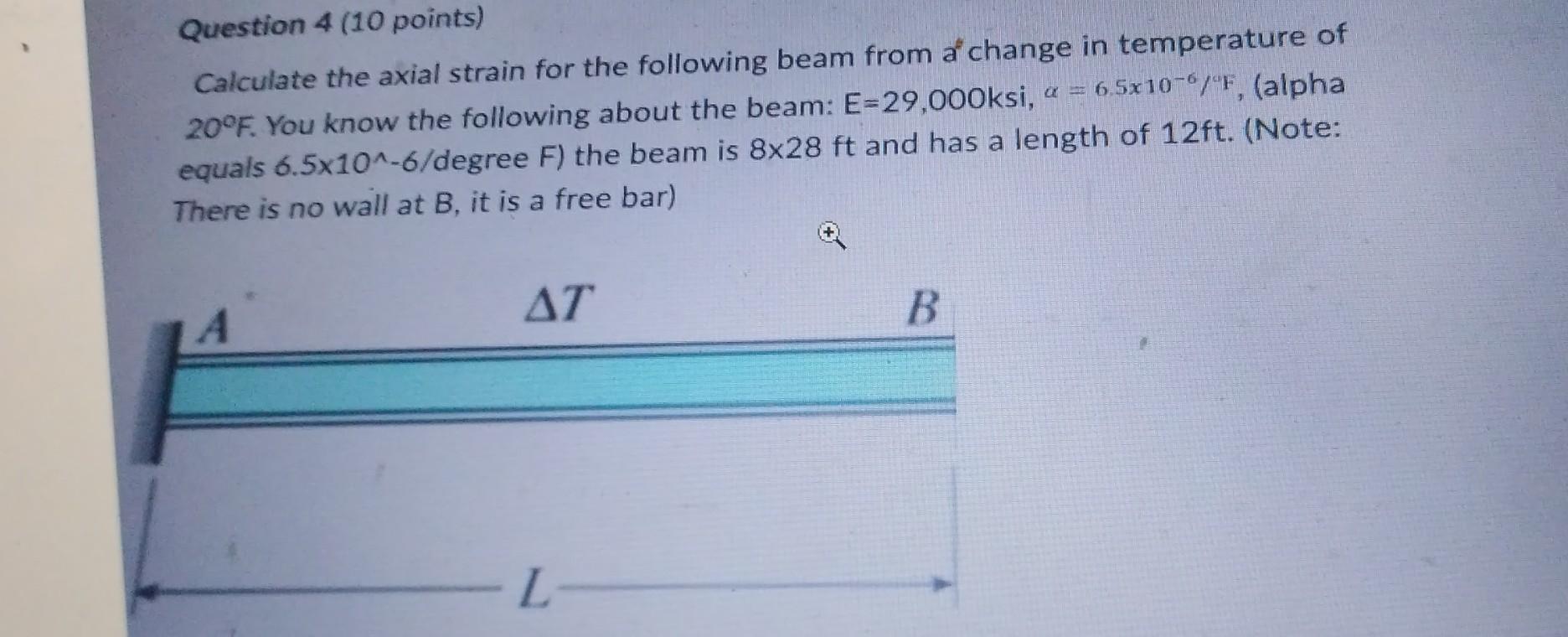 Solved Question 4 (10 points) Calculate the axial strain for | Chegg.com