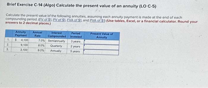 Solved Brief Exercise C-14 (Algo) Calculate the present | Chegg.com