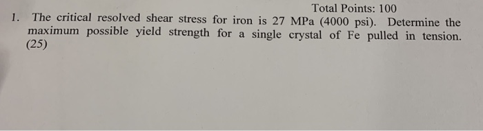 Solved Total Points: 100 1. The critical resolved shear | Chegg.com