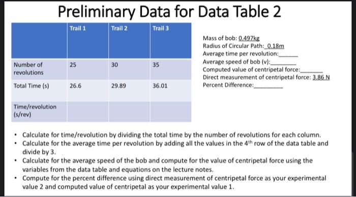 Solved Preliminary Data for Data Table 2 Trail 1 Trail 2 | Chegg.com