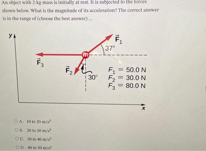 Solved An object with 2−kg mass is initially at rest. It is | Chegg.com