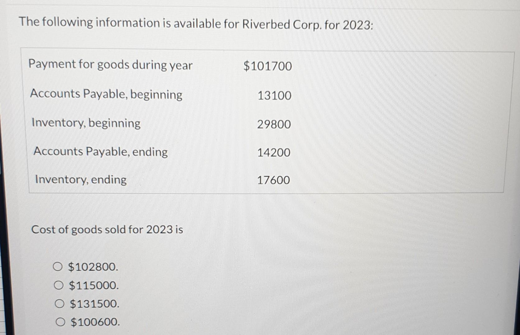 Solved The following information is available for Riverbed | Chegg.com
