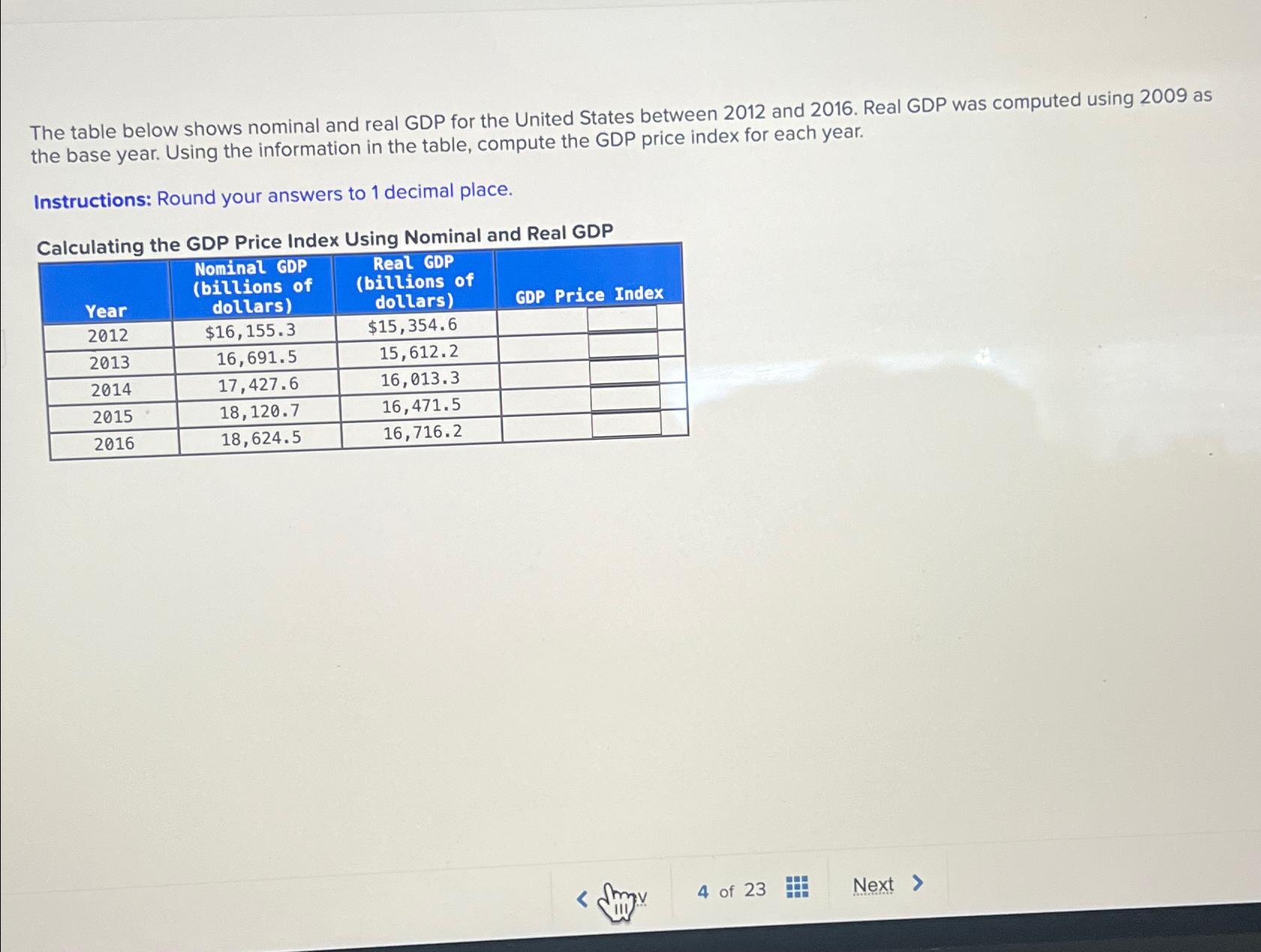 Solved Complete the GDP price index | Chegg.com