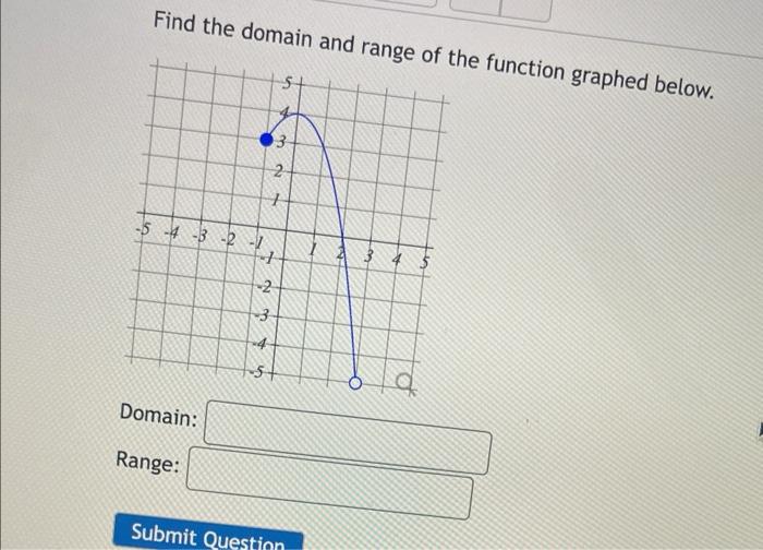 Solved Let f(x)=3x If g(x) is the graph of f(x) shifted down | Chegg.com