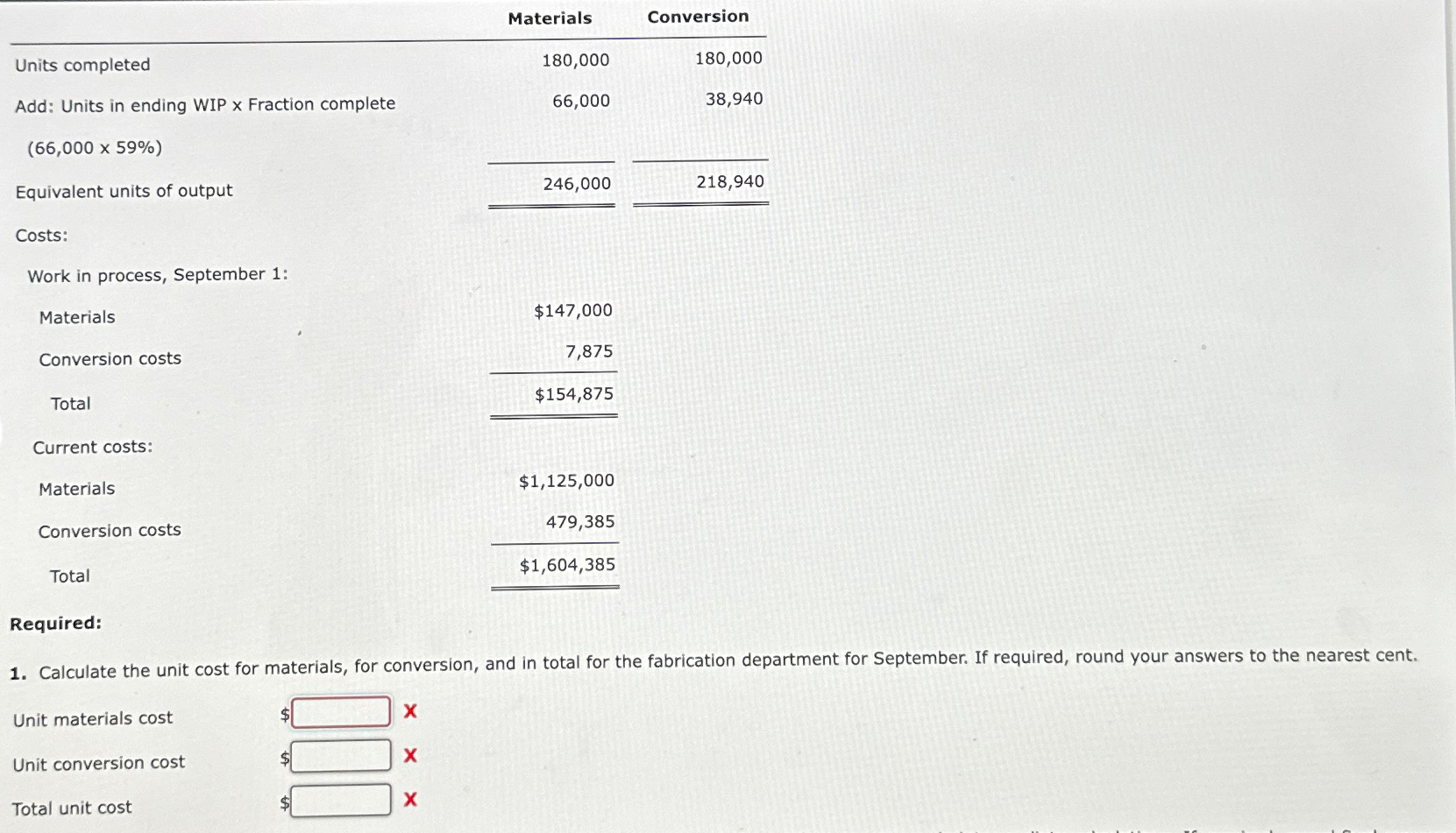 Solved \table[[,Materials,Conversion],[Units | Chegg.com