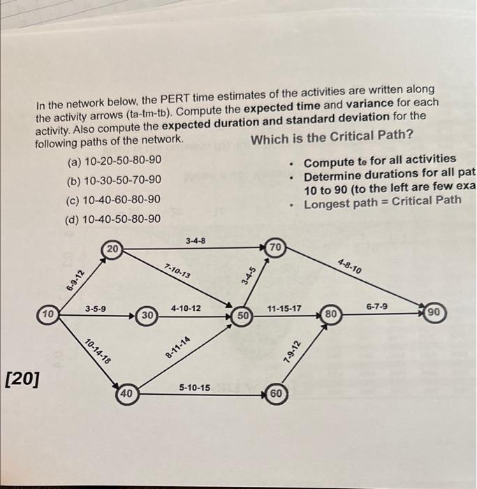 Solved In the network below, the PERT time estimates of the | Chegg.com
